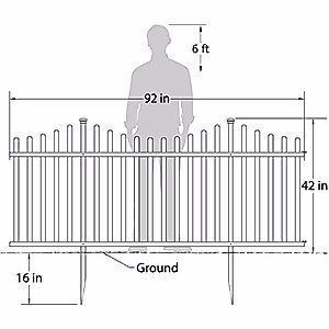 Zippity Outdoor Products ZP19018 (2 Panel) Vinyl Picket Kit, Manchester Fence, White