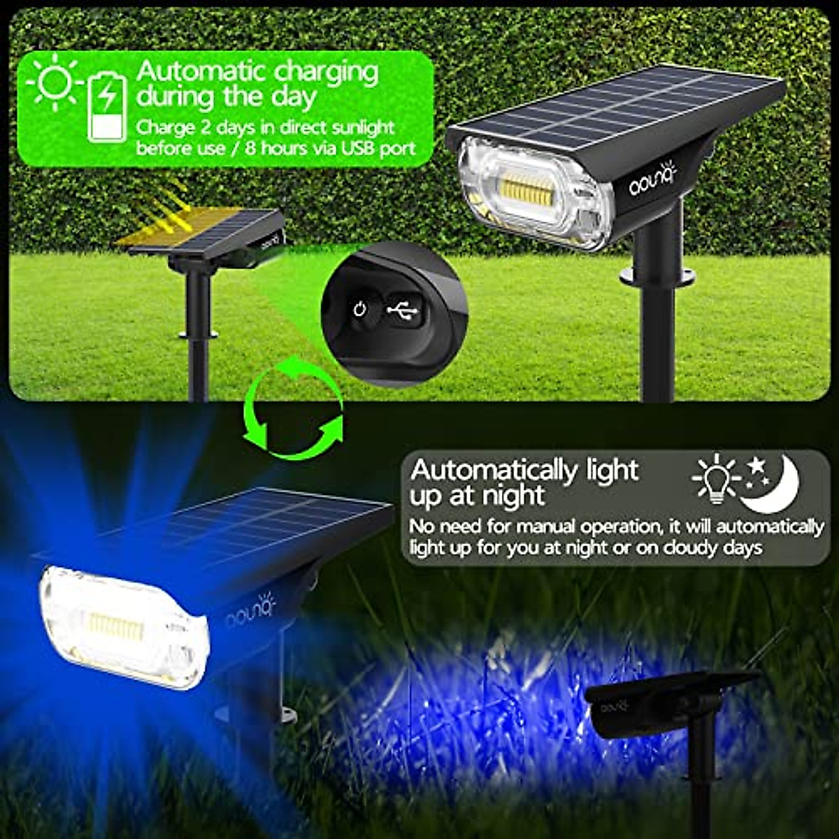 AOUNQ Solar Spot Lights Outdoor Landscape Lighting Blue, [64 LEDs/1000 Lumens/3 Modes] 2-in-1 Solar Outdoor Lights, IP67 Solar Spotlights Outdoor Waterproof Pathway Garden Lights for Yard Tree, 2 Pack