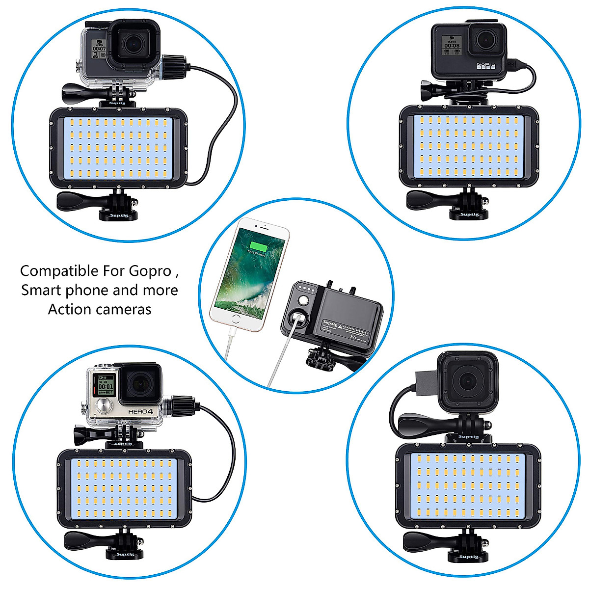 Suptig 60 LED Video Light with 5200mAh Portable Charger Portable Lighting Compatible for Gopro Hero 12, Hero 11/10/9/8/7/6/5/4/3/3+/Gopro Max, Fusion, DJI osmo Insta 360 ace pro, Waterproof 164ft