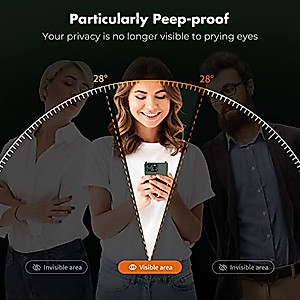 UNBREAKcable Privacy Screen Protector for iPhone 13 Pro Max, Shatterproof Tempered Glass [True 28°Anti Spy] [9H Hardness] [Easy Installation Frame] Private Protector for iPhone 14 Plus 6.7" -2 Pack