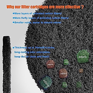 12-Pack 6.7" Compost Bin Odor Absorbing Filters, Activated Charcoal Deodorizer for 1 Gallon, 1.5 gallons and 1.8 gallons Compost Buckets, Countertop Compost Pails and Recycle Bins