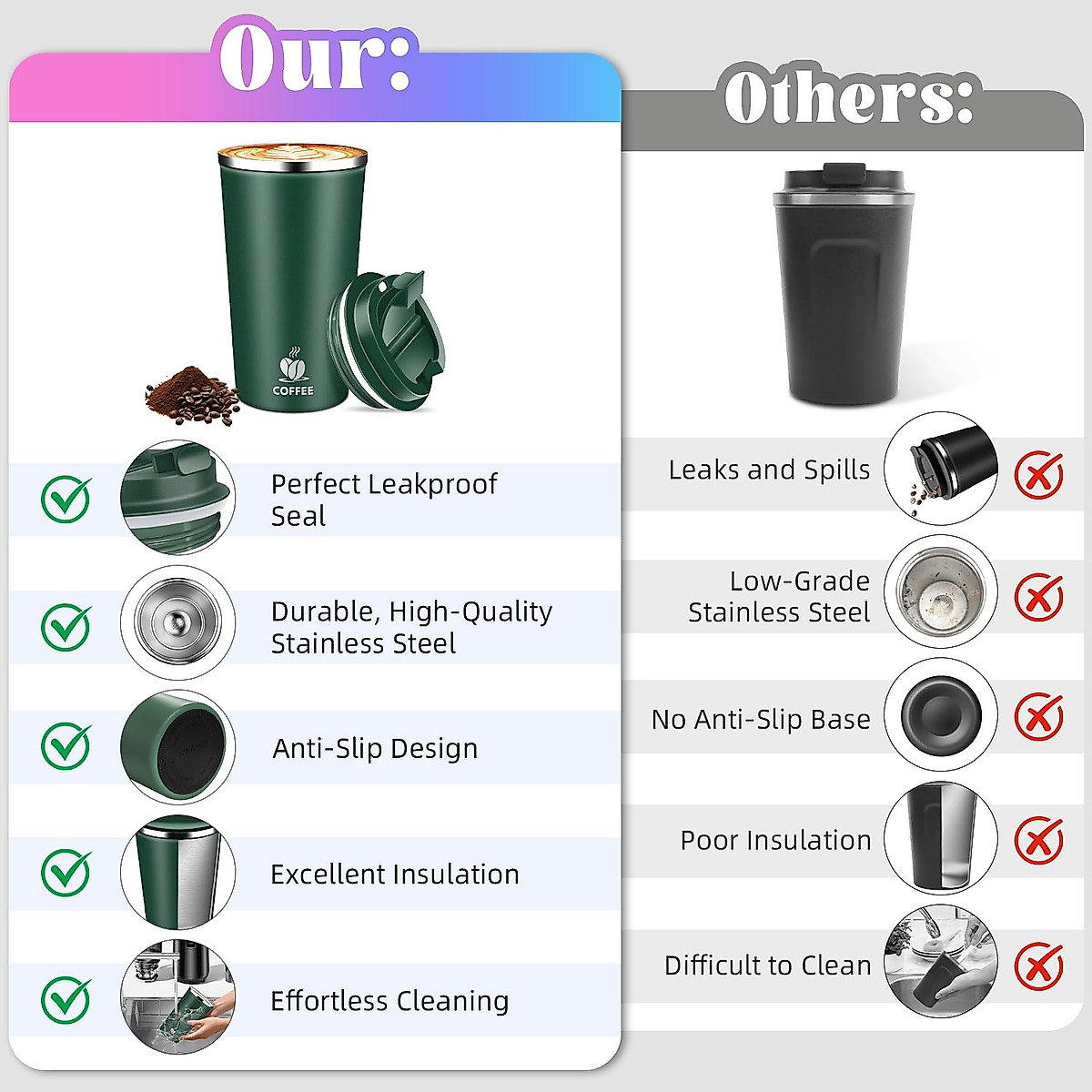 17oz Insulated Travel Coffee Mug with Flip Lid – Leakproof Stainless Steel Insulated Coffee Tumblers, Portable Thermos Cup for Hot & Cold Drinks, Perfect for Camping & On-the-Go