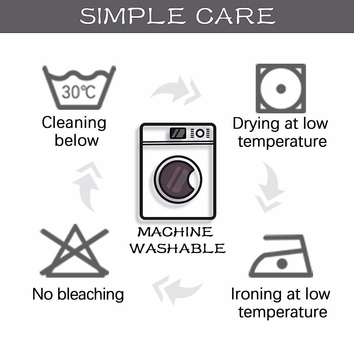 MRTREES Grey Valance Curtains Blackout Rod Pocket Tier Valances for Kitchen Windows/Living Room/Bathroom, 52 x 16 Inches Length, 1 Panel