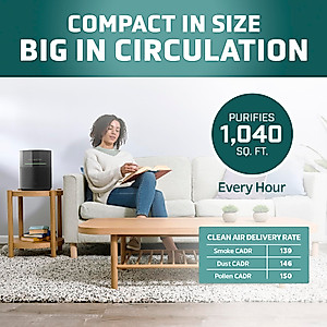 GermGuardian AirSafe+ Intelligent Air Purifier with 360° HEPA 13 Filter, Captures 99.97% of Pollutants, Wildfire Smoke, Large Rooms, Air Quality Sensor, UVC Light, Zero Ozone Verified, Black, AC3000B