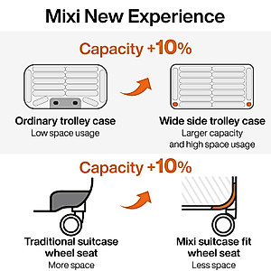 mixi Carry On Luggage Airline Approved 20'' Lightweight Luggage Wide Handle PC Hardshell Suitcases with Spinner Wheels & TSA Lock, Sapphire Blue