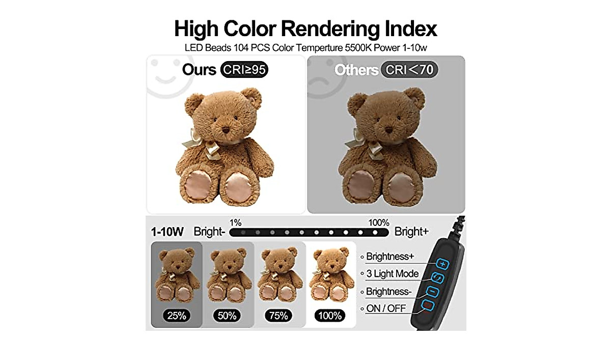 Emart 14"x16" LED Photo Light Box - Portable Studio for Products