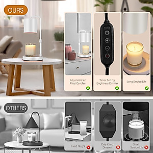 zukakii Candle Warmer Lamp Adjustable Height Dimmable Candle Lamp Warmer with Timer Compatible with Large Jar Candles No Flame Scented Candle Wax Warmer with 2 Bulbs White