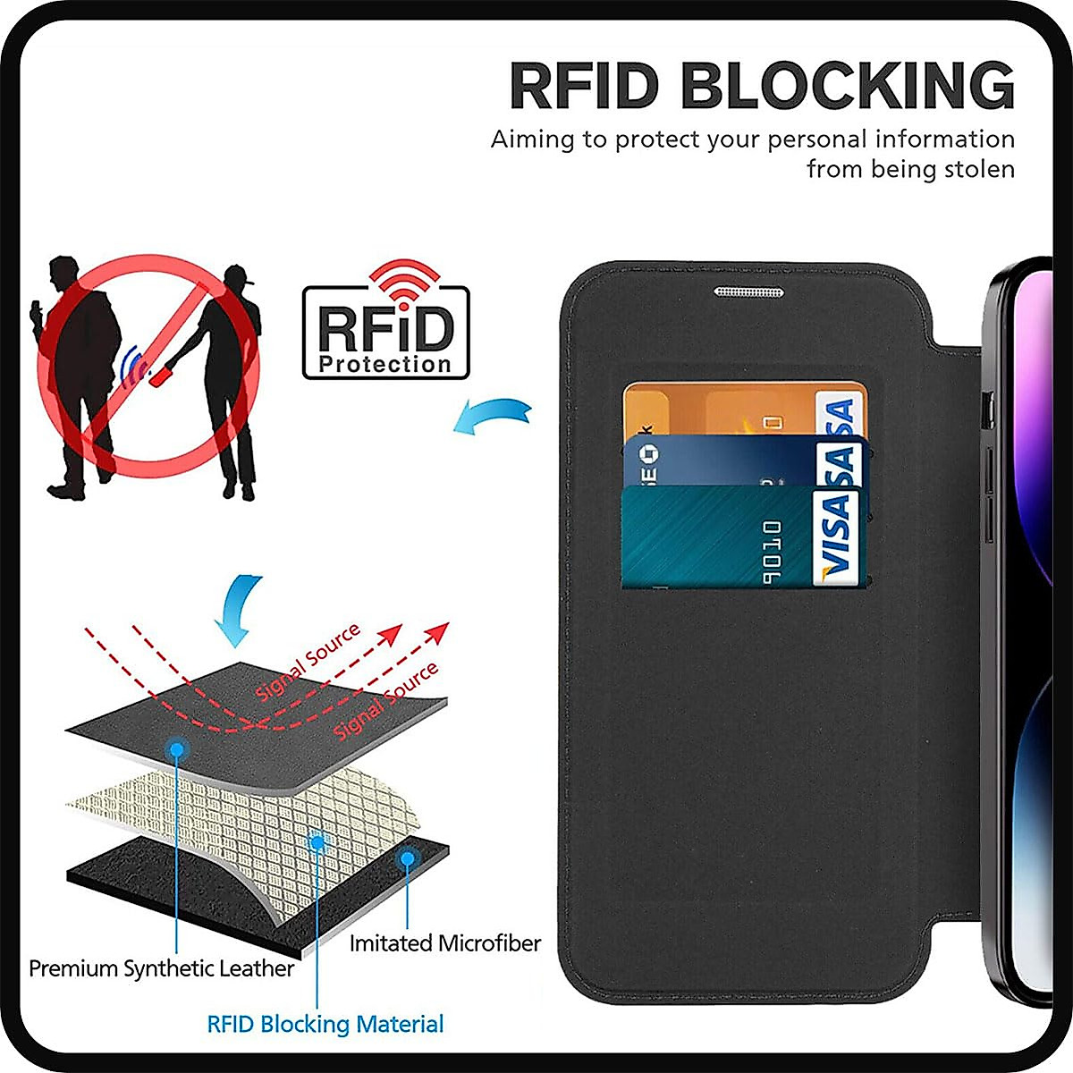 OSEVIO Transmitg Luxury Leather Flip Magnetic Phone Case with Card Holder, Transmitg Magnetic Leather Wallet Card Flip Transparent Case for iPhone 15 14 13 12 11 Pro Max (for iPhone 14 Pro,Brown)