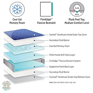 Marathon by NAMC Advanced Care 80" X 34" X 6" Hospital Bed Memory Foam Mattress