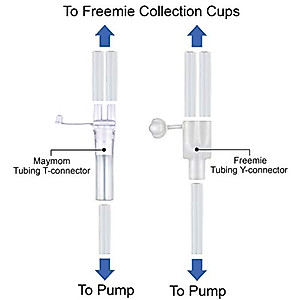 Maymom Replacement Tubing for Freemie Closed System; Not Original Freemie Closed System Connection Kit; 1 Set/Pack; NOT for Freemie Classic; Made by Maymom