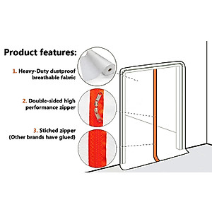 Breathable Professional Zipper Door, Dust Protection Wall, Zip Barrier Dust Containment, Heavy-Duty Construction Access Door, Plastic Sheeting Temporary Door, Zip Barrier Room Seal, Reusable Doorway
