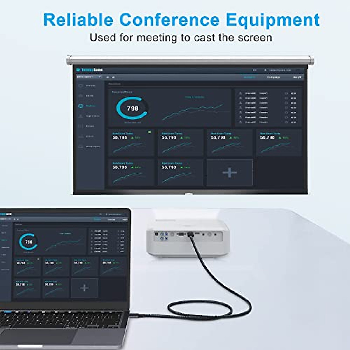 PEUZAVA USB C to HDMI Cable 6ft, Preminum 4K Type C (Thunderbolt 3/4) to HDMI Braided Cord Compatible with MacBook Pro 2020/2019/2018, MacBook Air/iPad Pro 2018, Samsung Galaxy S10/S9, Surface Book 2