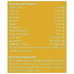 Blue Buffalo Freedom Grain Free Natural Adult Healthy Weight Dry Dog Food, Chicken 24-lb