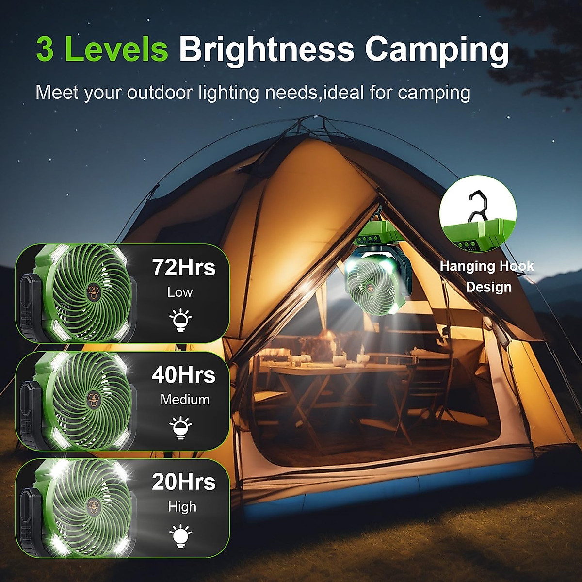Camping Fan with LED Lantern, 10000mAh Battery Rechargeable Operated Fan, Portable Tent Fan with Hanging Hook, Remote, Oscillating, Timer, Personal Fan for Tent Car RV Hurricane Emergency (Green)
