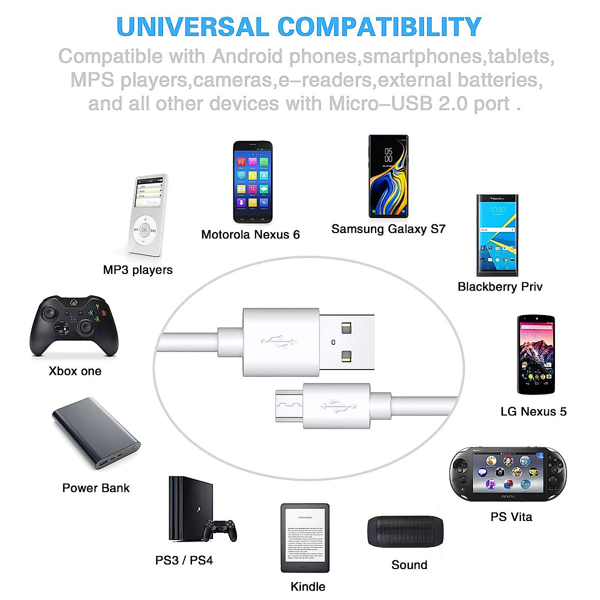 ZUMIMALL 20 Feet Power Extension Cable Power Supply Adapter Extension Cord Compatible with Outdoor Security Camera F5/F5B/GX1S/Q1PROK/GX2S/GX2K/C1 (No Wireless Outdoor Security Camera)