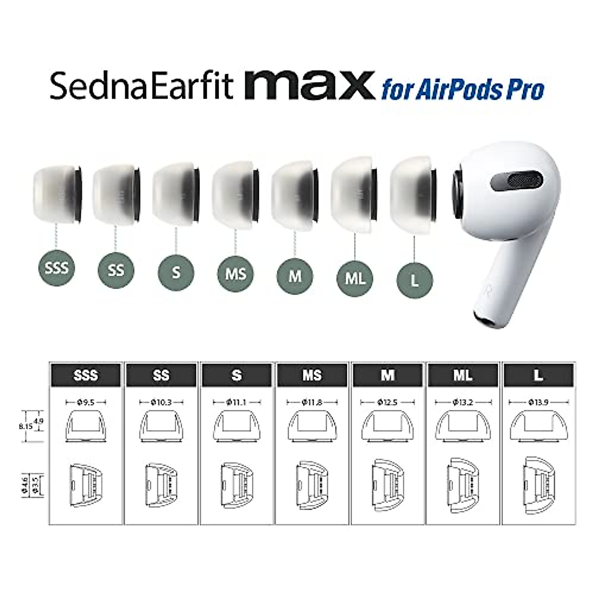 AZLA SednaEarfit MAX for Airpods Pro 2nd & 1st Gen (3 Pairs (Size M/ML/L))