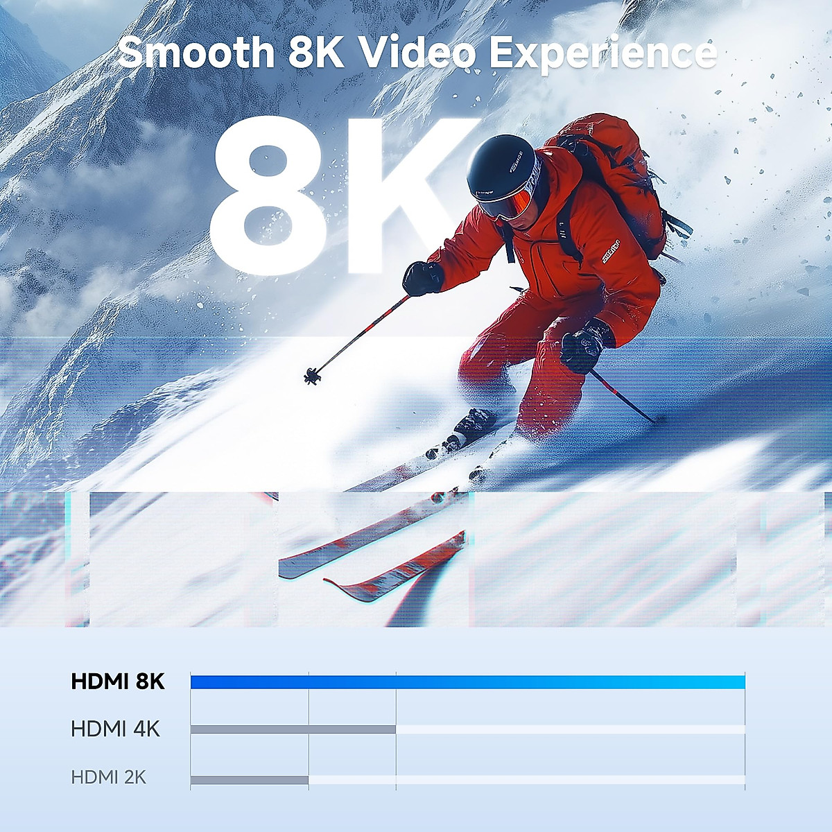 Cable Matters 8K Mini DisplayPort 1.4 to HDMI 2.1 Cable - 6ft / 1.8m, with 4K 240Hz / 8K 60Hz, Unidirectional Mini Display Port to HDMI 2.1 Cable, Black