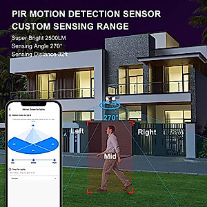 IBRIGHT Smart Floodlight Camera, 2.4Ghz 1080P Security Camera Outdoor, 2600LM, Motion Detection, 2-Way Audio, Siren System, Night Vision, IP65, Works with Alexa & Google Assistant, No Monthly Fees