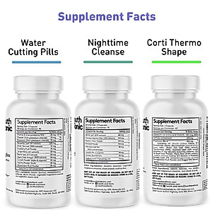 Youth & Tonic Sculpt Shred Cleanse Detox 3X Weight Loss Pills: Appetite Suppressant, Fat Burner, Energy Booster & Nighttime Cleanse for Diet – 120 Pills
