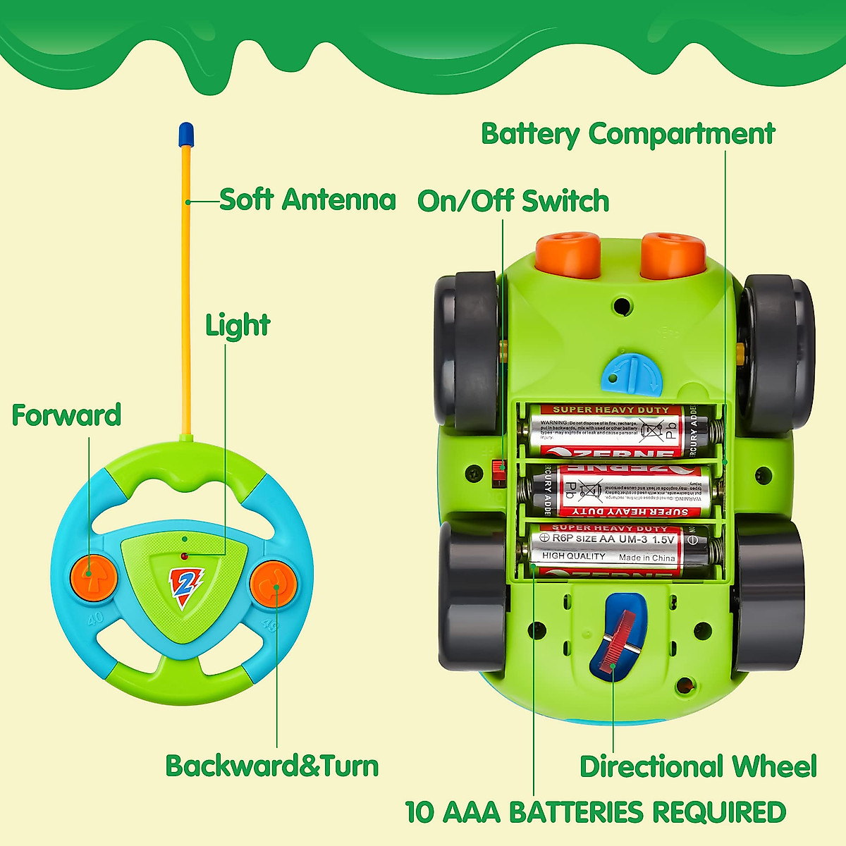 JOYIN 2 Pack Cartoon Remote Control Car, RC Cars with Music & Sound, Treasure Box and Prize for Classroom, Toy for Baby, Toddler, Easter Basket Stuffers and Christmas Birthday Gift for Kids