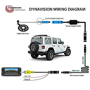 DYNAVISION Car Backup Reverse Camera for Jeep Wrangler JK 2007-2018 Radio Navigation; CAMJP-0010 Lite
