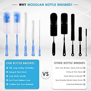 MOSOLAN Bottle Brush Cleaner 5 Pack - Long Handle Water Bottle and Straw Cleaning Brush Set for Washing Narrow Neck Bottles, Sport Bottles, Kombucha, Wine Decanter, Flask, Beer Brewing Supplies