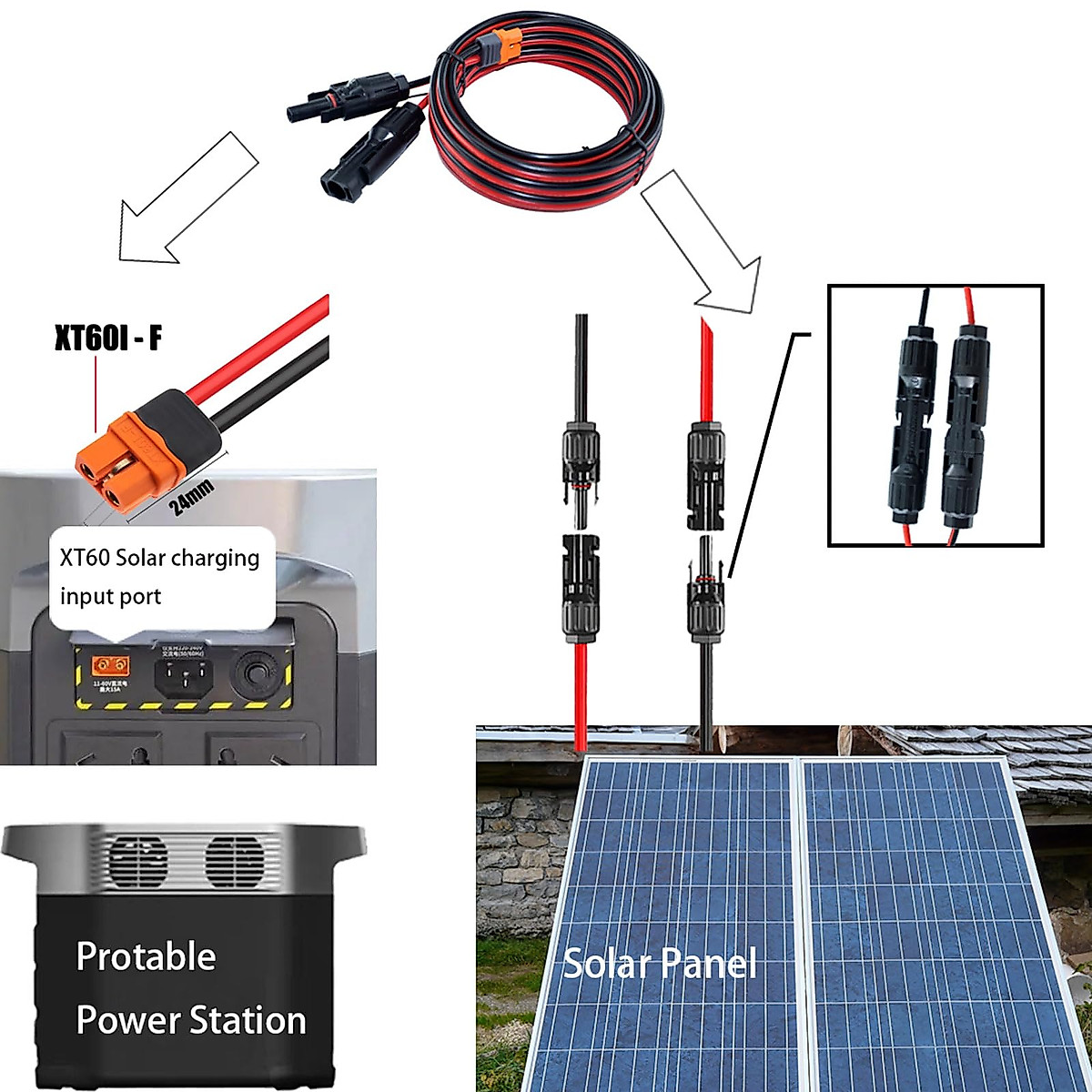 iHaospace XT60i Solar Panel Charging Cable 10FT, 12AWG Solar to XT60i Charging Cable Compatible for EcoFlow River and Delta 2 Pro Max Bluetti EB55 Anker 757 767 Protable Power Station
