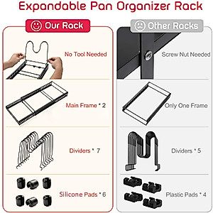 Expandable Pots and Pans Organizers Rack，Pot Cover Rack Grill Pan Rack Sticky Board For Cabinets，Pans Pot Lid Organizer Rack Holder with 7 Adjustable Compartments (7D-bronze)