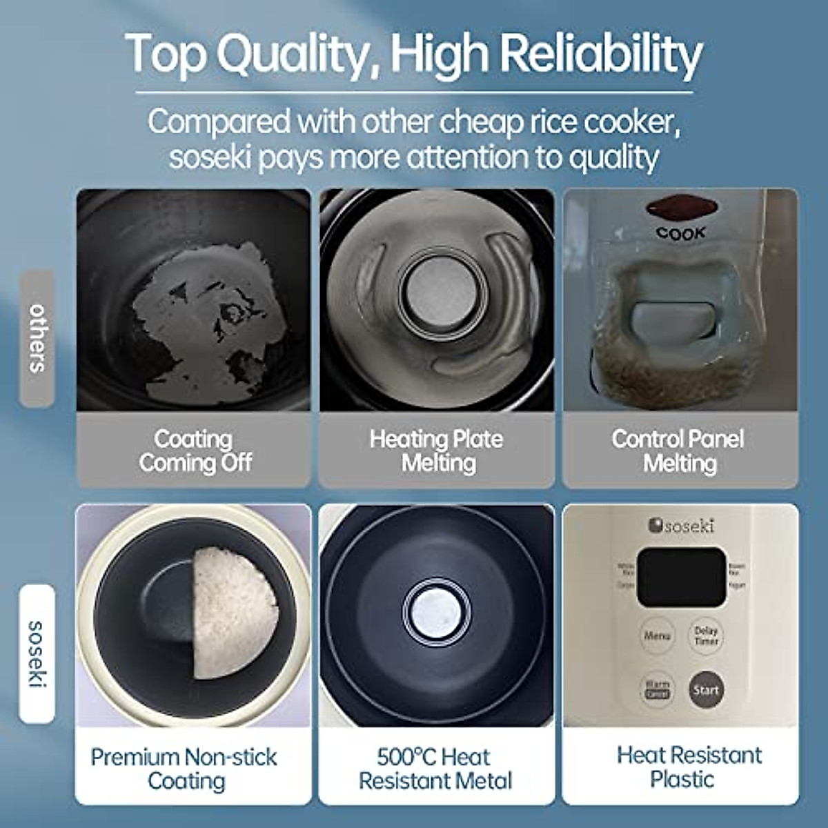 soseki Mini Rice Cooker, 2 Cups Uncooked Rice Cooker Small, One-Touch Screen with 4 Presets Rice Cooker For 1-2 people, 1.2L(1.3 QT) Yogurt Maker For Oatmeal,Macaroni,Borscht,Hot Pot (Pearl White)