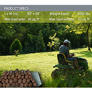 BIGalleons Yard Drag Sled 51"x 90" Yard Glider with Steel Pull Cable for Pull Hay Bales, Limbs, Brushes, Logs, Firewood, Garden Furniture (Green/White)