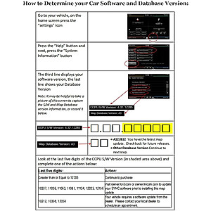 Latest Navigation sd Card Fits Ford Lincoln USA Canada- 2021|2022 Newest GPS Map Card Updated A12 - GM5T-19H449-AF