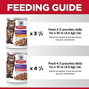 Hill's Science Diet Adult Sensitive Stomach & Skin Wet Cat Food Pouch Variety Pack, Chicken & Beef, Tuna & Salmon 2.8 oz, 12 Pack