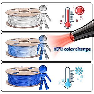 TRONXY PLA 3D Printer Filament 1.75mm Color Changing Filament with Temperature Blue to White Color Change PLA 1KG Spool Cardboard