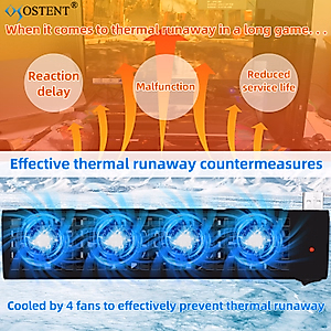 OSTENT USB Cooling Cooler Fan 4-Fan Automatic Temperature Adjustable for Sony PS3 Console