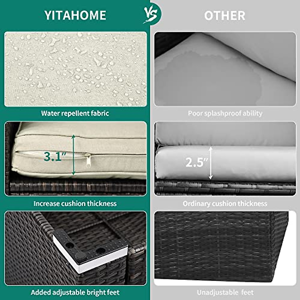 YITAHOME 7 Pieces Patio Furniture Set, Outdoor Sectional Sofa PE Rattan Wicker Conversation Set Outside Couch with Table and Cushions for Porch Lawn Garden Backyard, Black