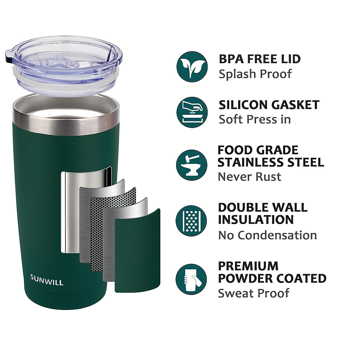 SUNWILL Travel Coffee Tumbler 20 oz, Insulated Mug with Lid, Stainless Steel Cup for Outdoor, Powder Coated Dark Green