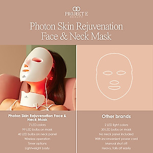 Project E Beauty LED Light Therapy Mask | LED Face & Neck Mask | Skin Rejuvenation | 7 Colors | Anti Aging | Reduce Wrinkles | Anti-inflammation | Brightening Skincare Mask