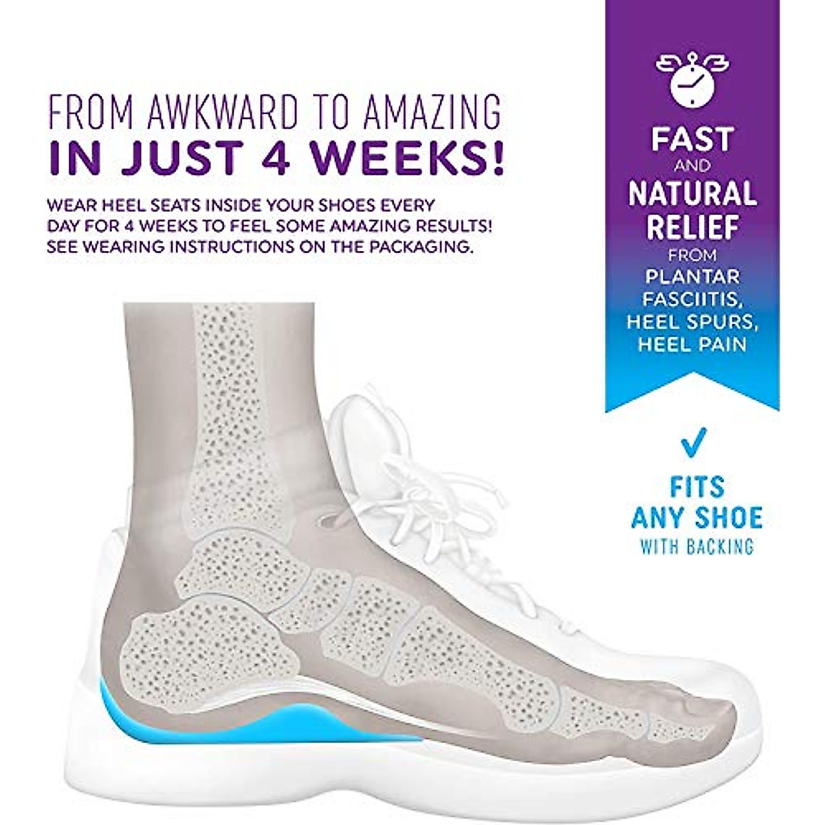 Heel That Pain Plantar Fasciitis Insoles | Heel Seats Foot Orthotic Inserts, Heel Cups for Heel Pain and Heel Spurs | Patented, Clinically Proven, 100% Guaranteed | Blue, Medium (W 6.5-10, M 5-8)