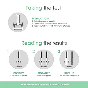 Utest (5-Test Strips + Cup) THC Home Tests for 50 ng/mL (3 Strips) and 15 ng/mL (2 Strips)