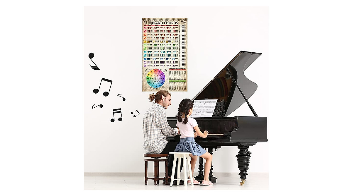 Piano Chords Chart Poster - Beginner-Friendly Piano Scale Guide