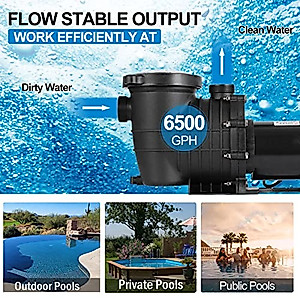TOPDEEP 1.5 HP Pool Pump Inground, Self Primming pool pump above ground, Single Speed Swimming pool pumps Dual voltage with Strainer Basket & 2Pcs 1-1/2NPT Connectors