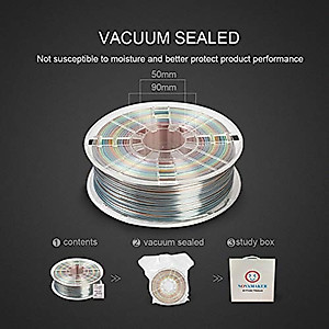 Silk Rainbow PLA 3D Printer Filament 1.75mm，NovaMaker Shiny Multicolor PLA Filament, 1kg Spool(2.2lbs), Dimensional Accuracy +/- 0.02 mm, Fit Most FDM Printer