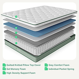 Novilla Twin Mattress, 10 Inch Hybrid Mattress in a Box, Gel Inflation Memory Foam with Pocket Coils Innerspring for a Cozy Night, Pillow Top Twin Size Mattress, Medium Firm & Fit The Body's Curves