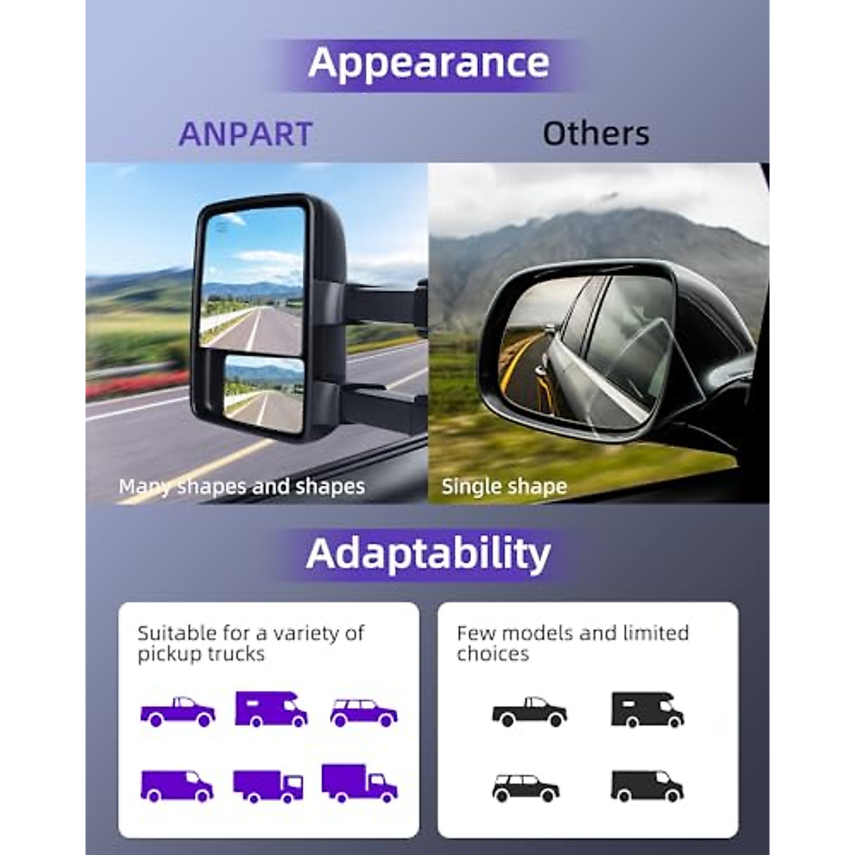 ANPART Towing Mirrors Fit for 2004-2014 For Ford For F-150 Pickup Truck Tow Mirrors With A Pair LH and RH Side Power Regulation with Heating Turn Signal Lamp Puddle Light