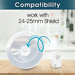 Begical Clear Breastpump Flange Inserts 15mm for Freemie 25mm Collection Cup/Spectra cacacup 24mm Breast Pump Shields/Flanges. Reduce Nipple Tunnel Down to 15mm