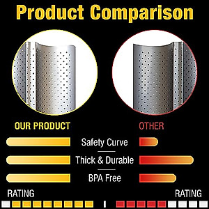 Eparé Baguette Pan for Baking - 15" x 6.5" Nonstick Bread Pans for Homemade Bread - Long Italian Bread Pan & French Bread Baker's Tray - Baquette Baking Pan Tool (US Company)