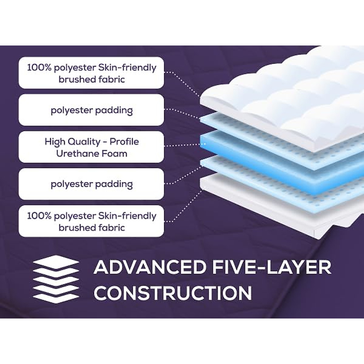 MIINA Japanese Futon Mattress, Made in Japan King (78"×78") White, Foldable Floor Lounger Bed Tatami Mat, Roll Up Sleeping Pad, Shikibuton