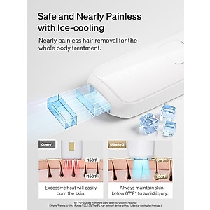 Ulike Laser Hair Removal for Women and Men, Air 3 Ice-Cooling IPL Hair Removal Device for Nearly Painless & Long-Lasting Results, 3 Modes & Auto Flashing for Fast Full Body Hair Removal from Home