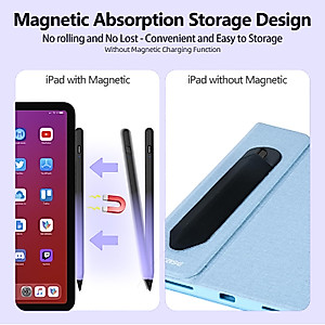 Stylus Pen for iPad 2018-2023, 15mins Fast Charge Apple Pencil for iPad 9th&10th Generation, Apple iPad Pro 11&12.9", iPad 8/7/6th Gen, iPad Air 3rd/4/5th Gen, iPad Mini 5/6th Gen (Black Purple)