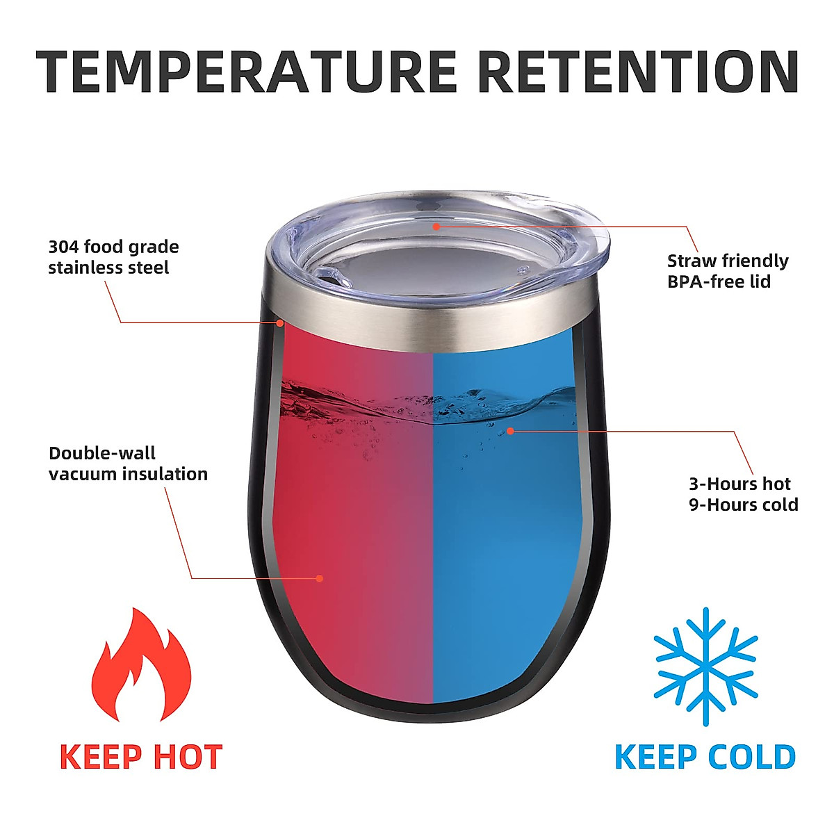 FristChoice 12 oz Insulated Wine Tumbler with Lid and Straw,Stainless Steel Stemless Wine Tumbler Glasses Double Wall Vacuum Wine Cups Tumbler Bulk for Coffee,Champaign,Cocktail（Black,1）